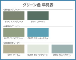 【色選び】外壁塗装の色のお悩み解決！グリーン系ツートン配色事例のご紹介♪｜活動ブログ｜足立区の外壁塗装・屋根・雨漏りは久家塗装にお任せ